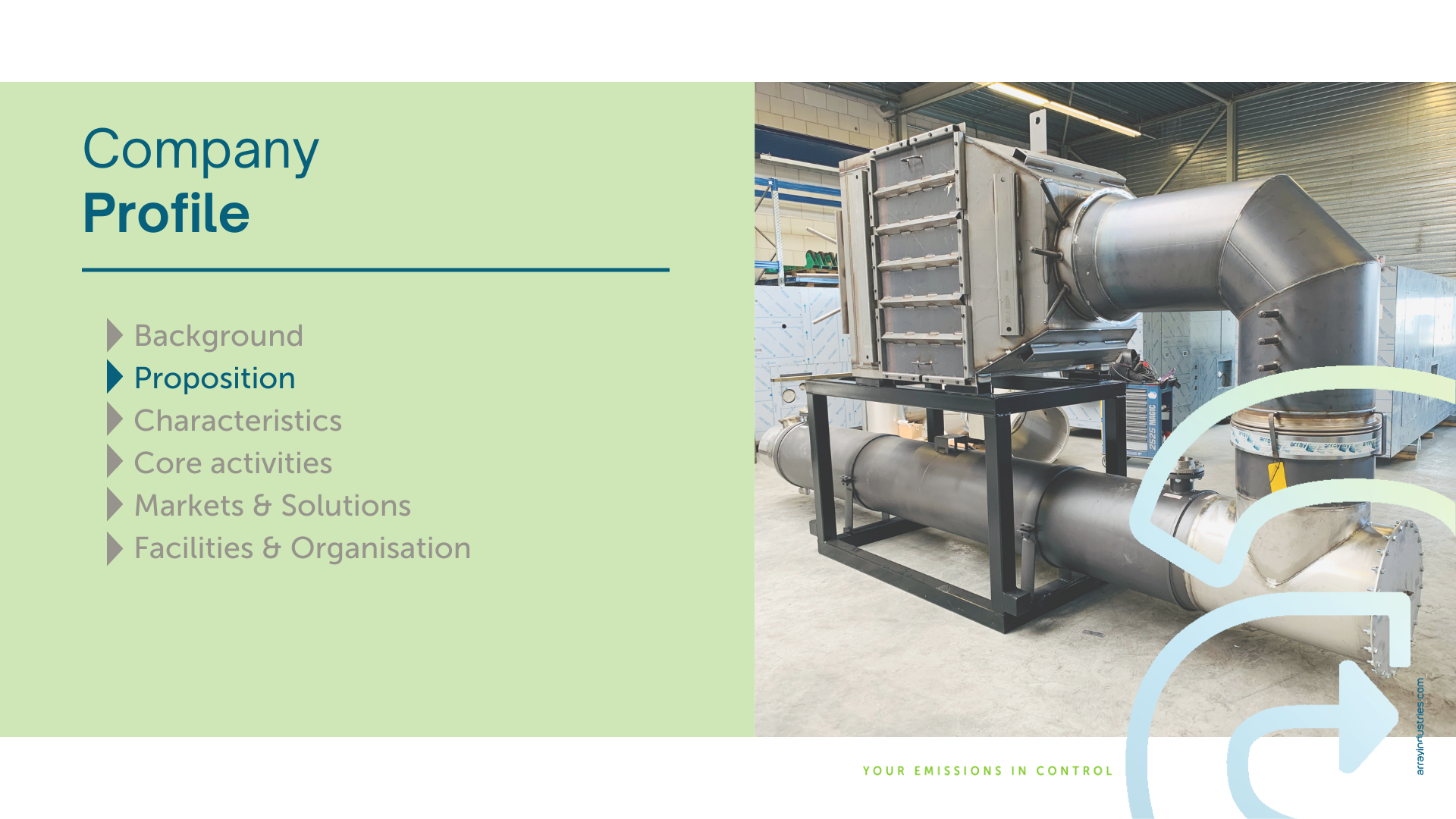 Company Presentation - Array Industries