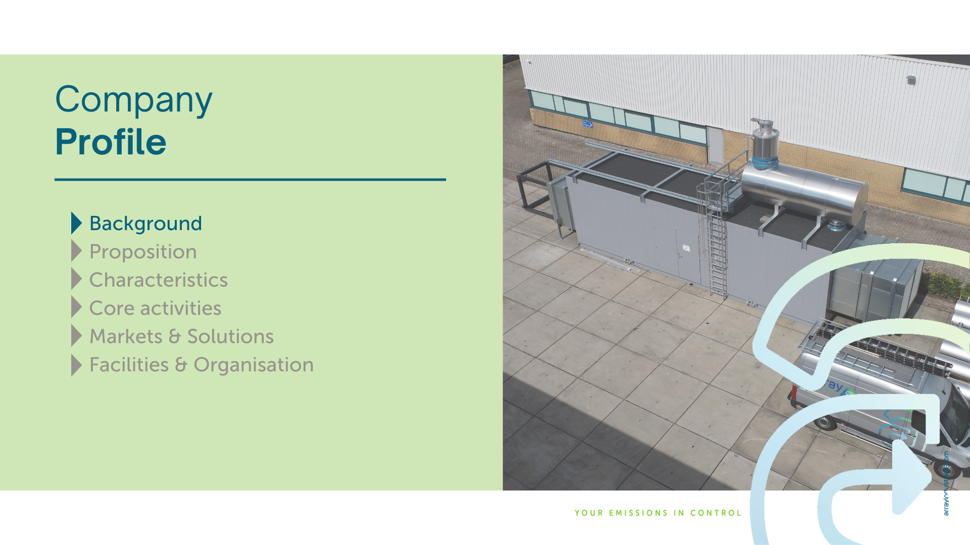 Company Presentation - Array Industries