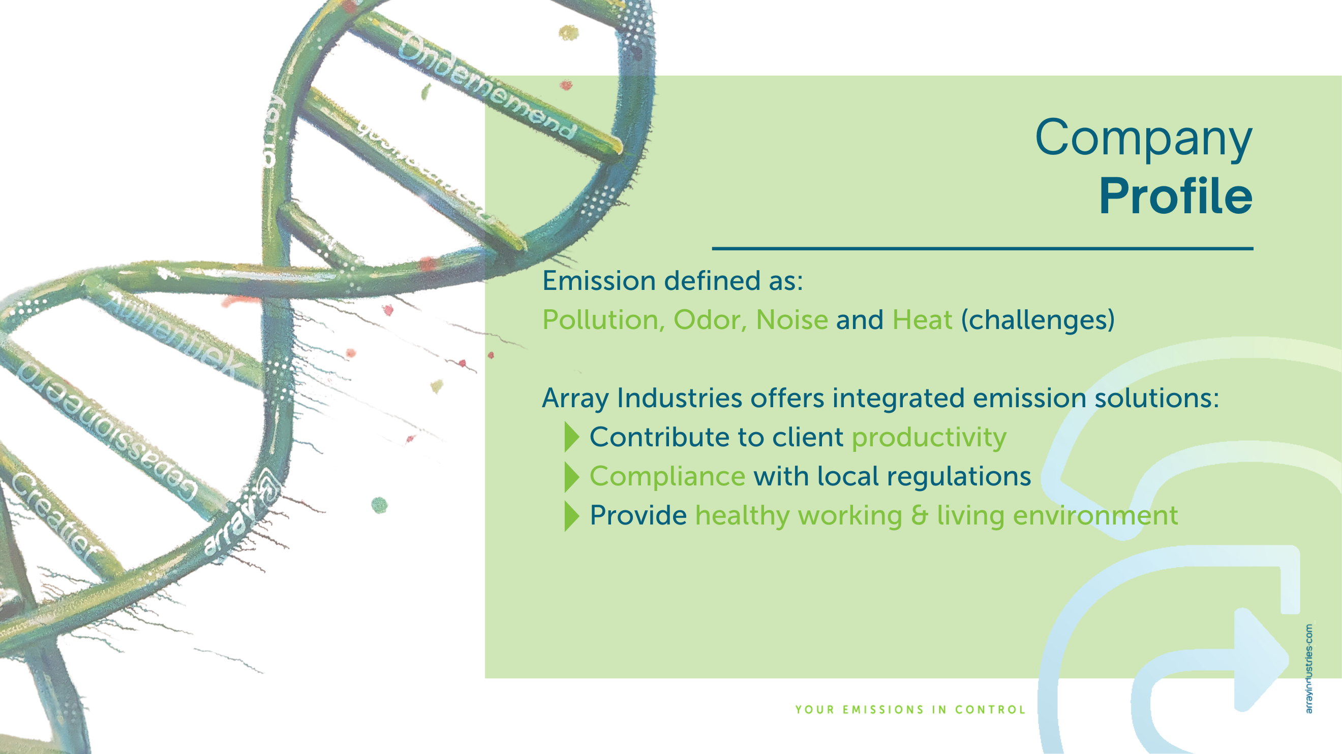 Company Presentation - Array Industries
